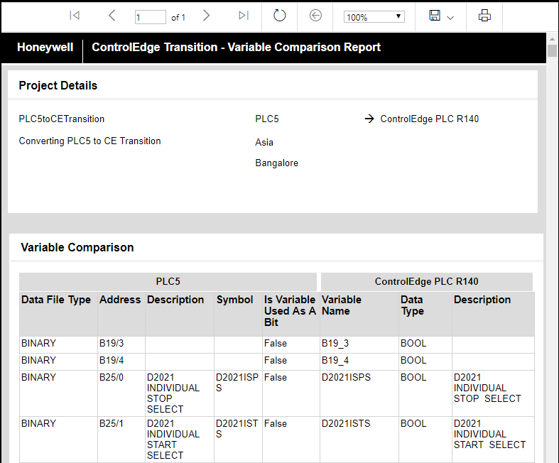 Generate post-migration reports